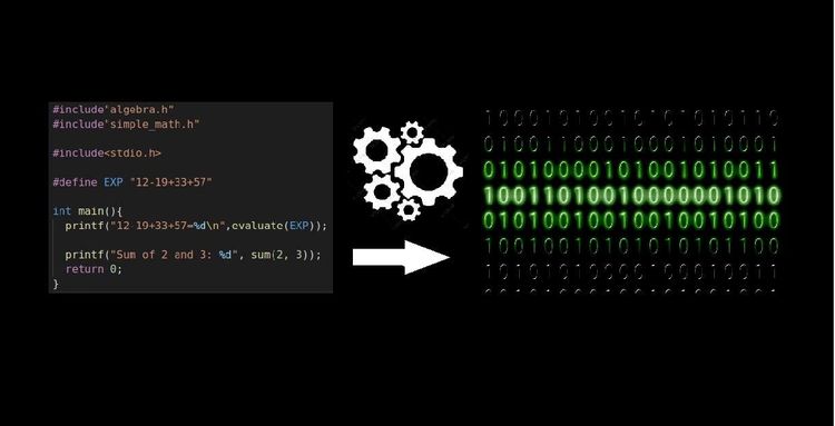 Detailed Compilation Process with C Program Example